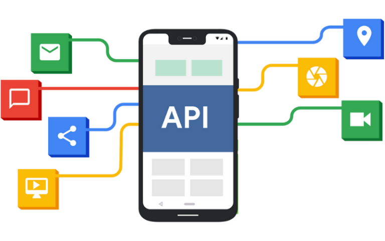 Streamline Fulfillment and Cut Costs with Shipping API Integration: An ...